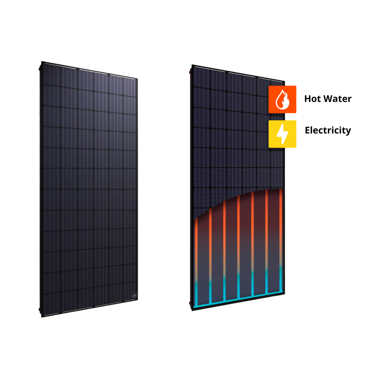 PVT Solar Panels | Hybrid Solar Solution | Hydro Solar — Hydro Solar ...