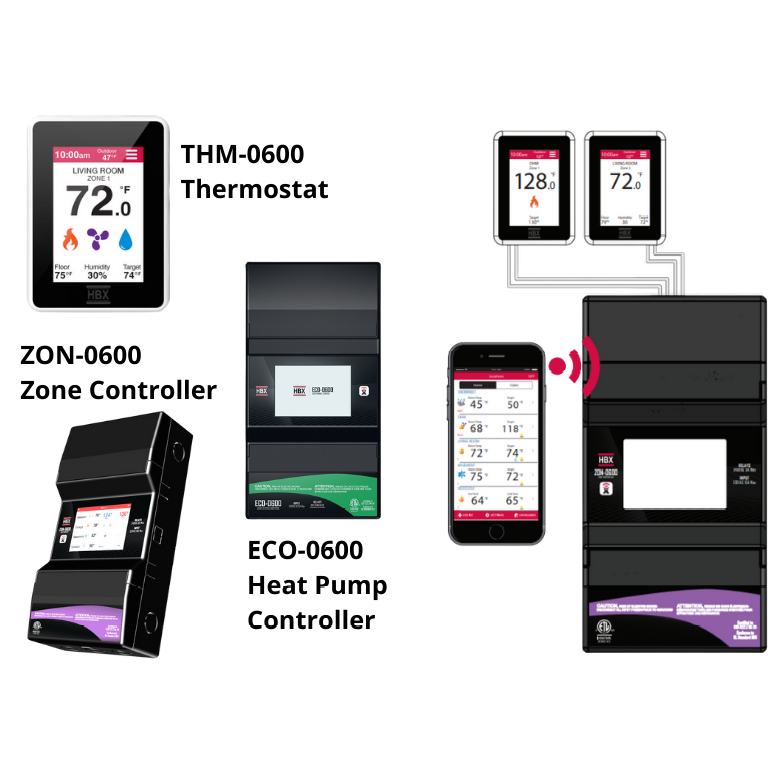 HBX WIFI Enabled Zone Control — Hydro Solar Innovative Energy