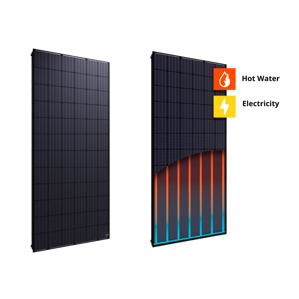 Hybrid Photovoltaic and Thermal PVT Solar Panel (Coming Soon) — Hydro ...