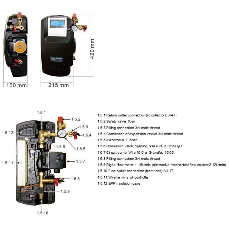 Solar Pumping Station Kits | Pre-assembled Kits | Online Canada Wide ...