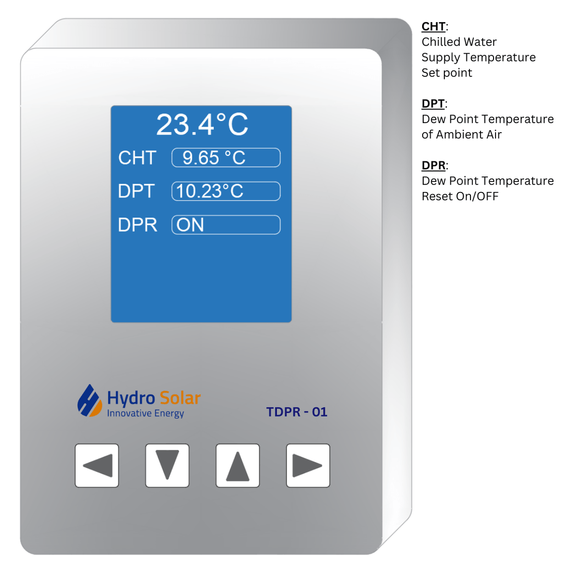 Floor Hydronic Heating Controllers, Thermostat, Sensors, etc... — Hydro ...